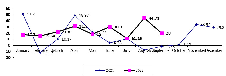 Viet Nam trade relations with EU Member States in EVFTA